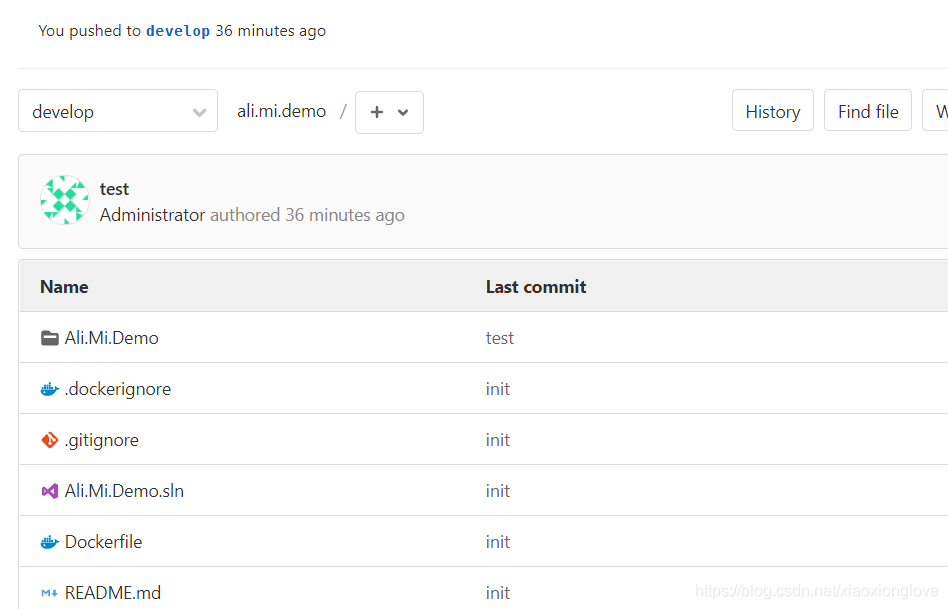 netcore+gitlab+jenkins+docker+harbor+k8s自动发布项目_docker jenkins gitlab自动化发布dotnet api-CSDN博客