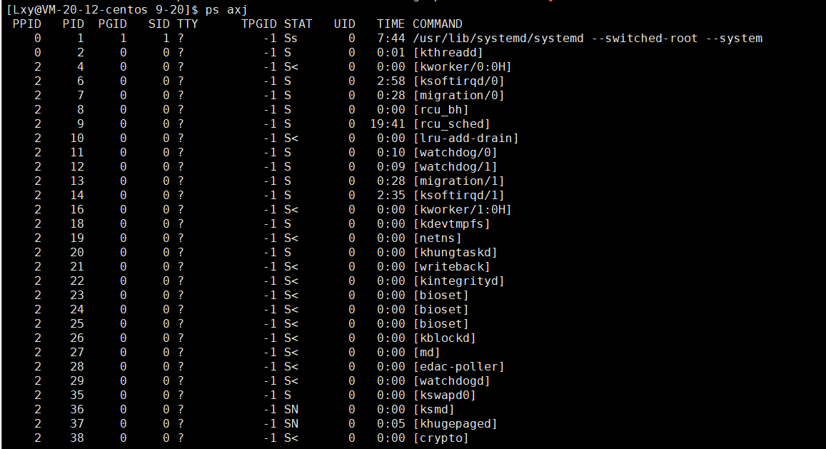 [ Linux ] 进程概念，pcb，查看进程，pid，ppid，fork_打印各自进程pid和ppid-CSDN博客