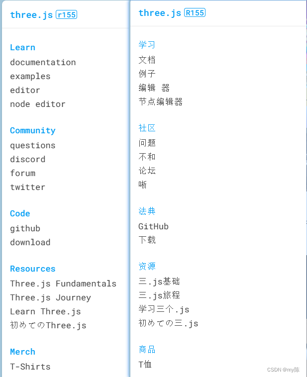 three.js（一）创建场景添加物体_three+添加物体-CSDN博客