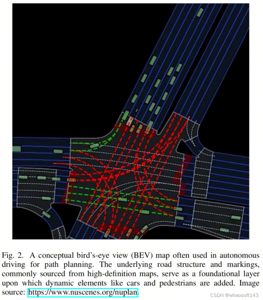 YOLO-BEV_yolo bev-CSDN博客
