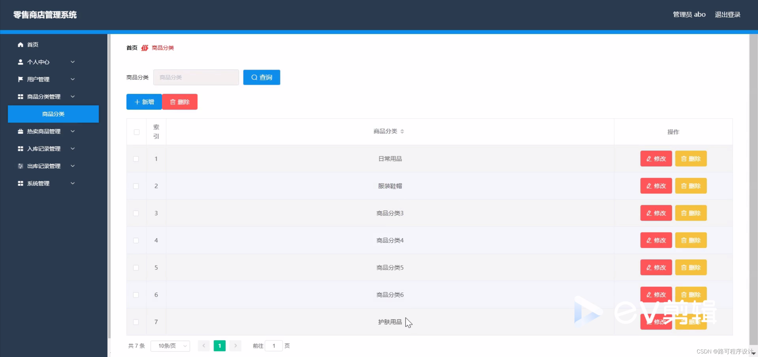 java零售商店管理系统(ssm)_零售系统java介绍-CSDN博客