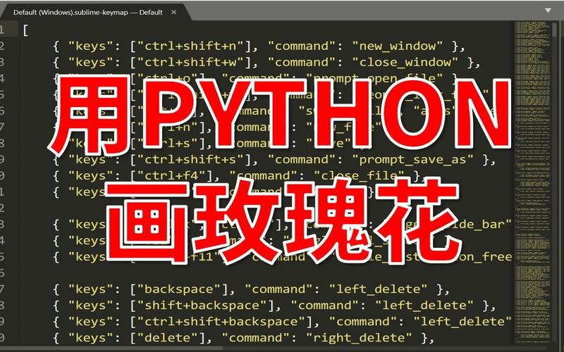 用python画简单的花代码python图形绘制花朵代码python小花代码 Csdn博客