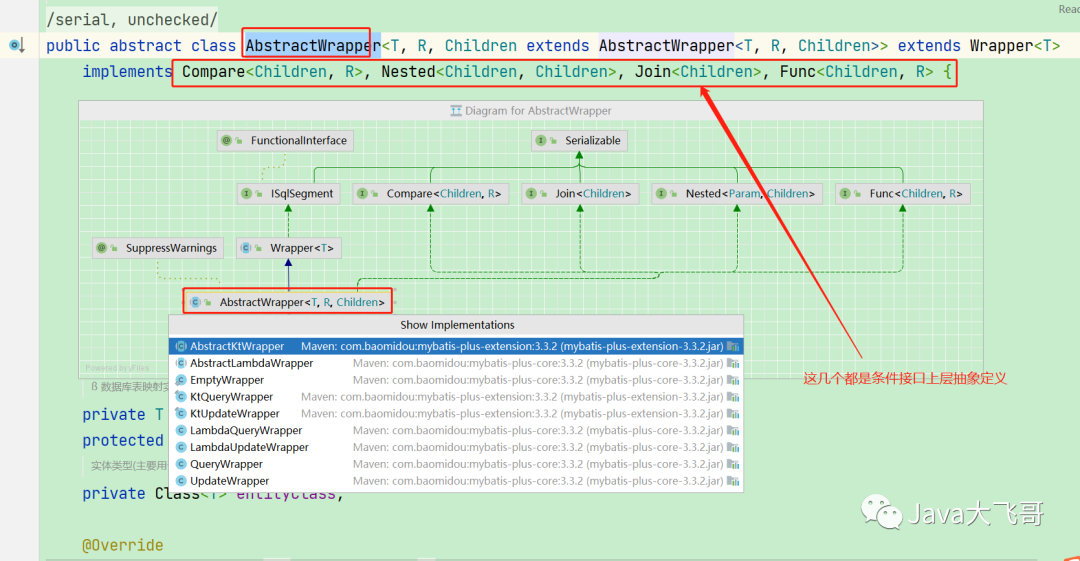 MyBatisPlus更新字段为null的正确姿势以及lambda方式的条件字段解析之源码解析_mybatisplus updatebyid 更新null-CSDN博客