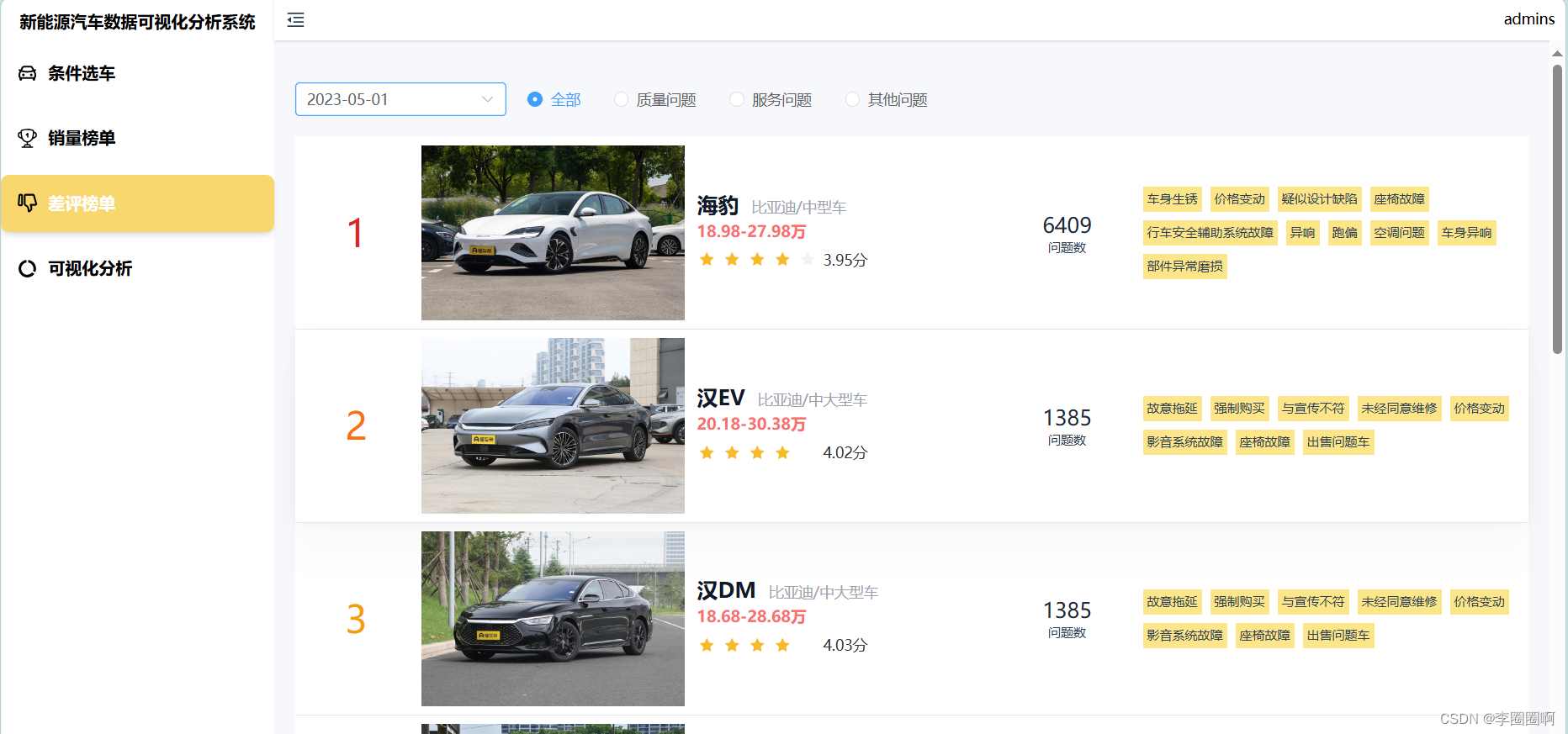 基于python的新能源汽车销售数据的分析与可视化系统基于python的汽车销量可视化分析 Csdn博客