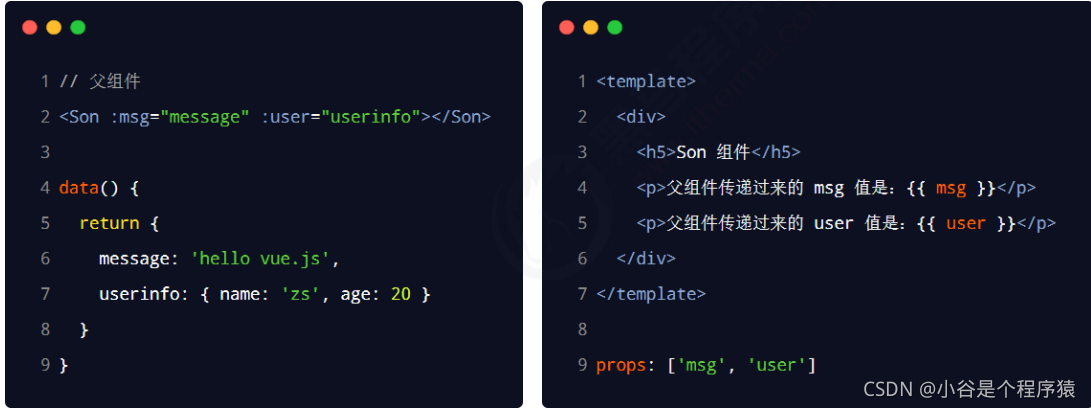 Vue父子兄之间传值操作vue 父子组件参数共用 Csdn博客