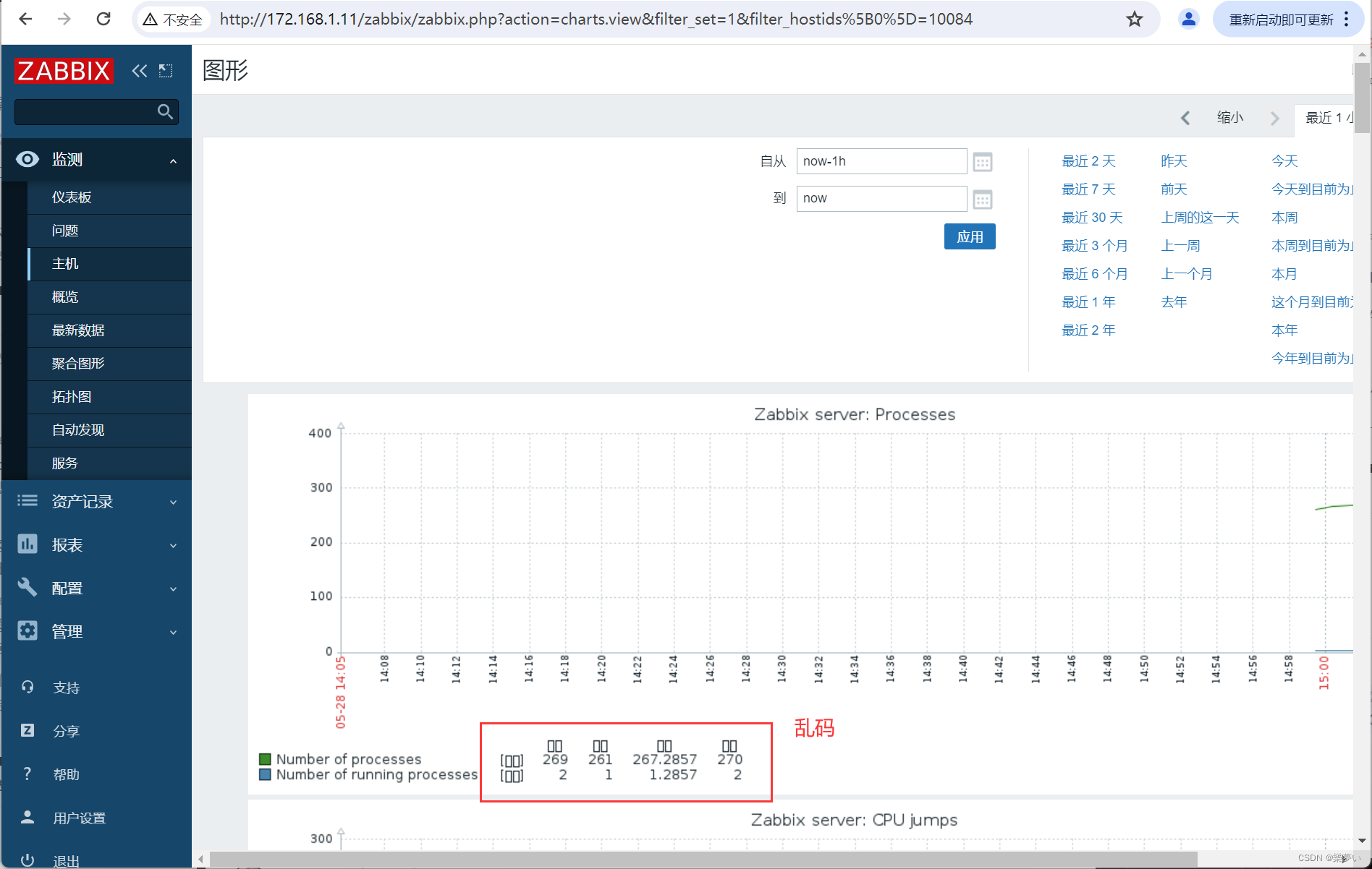 zabbix 网络监控_zabbix监控网络设备-CSDN博客