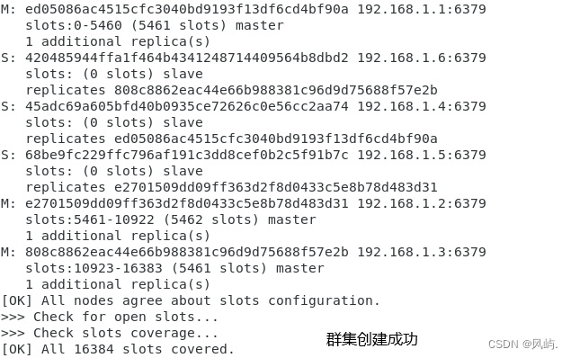 redis安装与群集_redis-cli --cluster create 192.168.1.1:6379 192.16-CSDN博客