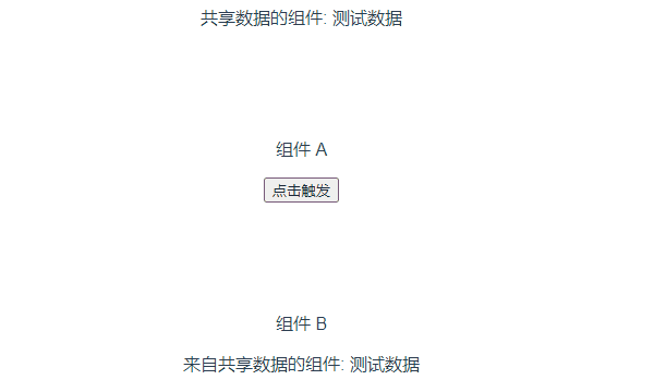 Vue 62 ，Vue3兄弟组件传值（同级别组件传值Vue3）_vue3 兄弟组件传值-CSDN博客