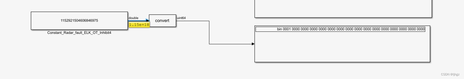 Simulink Const模块数值接近Uint64上限，定义Output data type Uint64，出现非预期数值_simulink生成const-CSDN博客