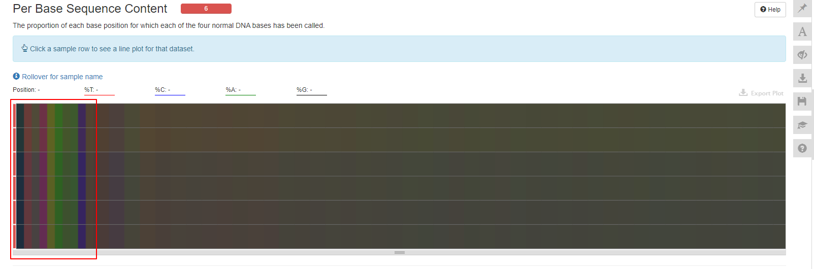 [Linux|生信]project4_02:质控过滤_fastqc在linux分析-CSDN博客