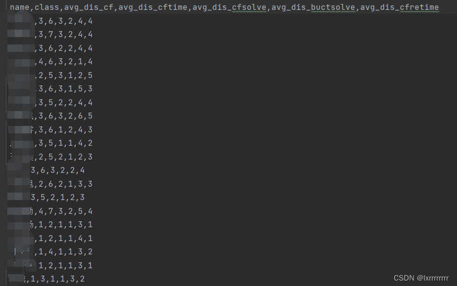 python国际化课程capstone（ML预测ACM队员获奖概率）_python 使用 capstone-CSDN博客
