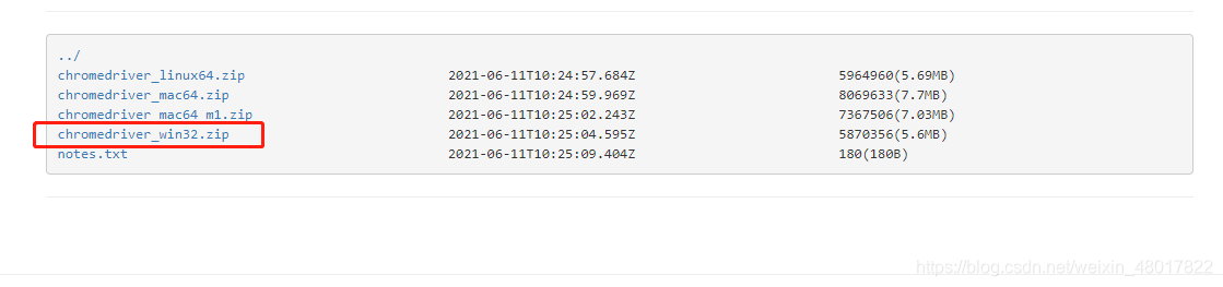 Python+Pycharm+Selenium+WebDriver 自动化环境搭建_webdriver pycharm-CSDN博客