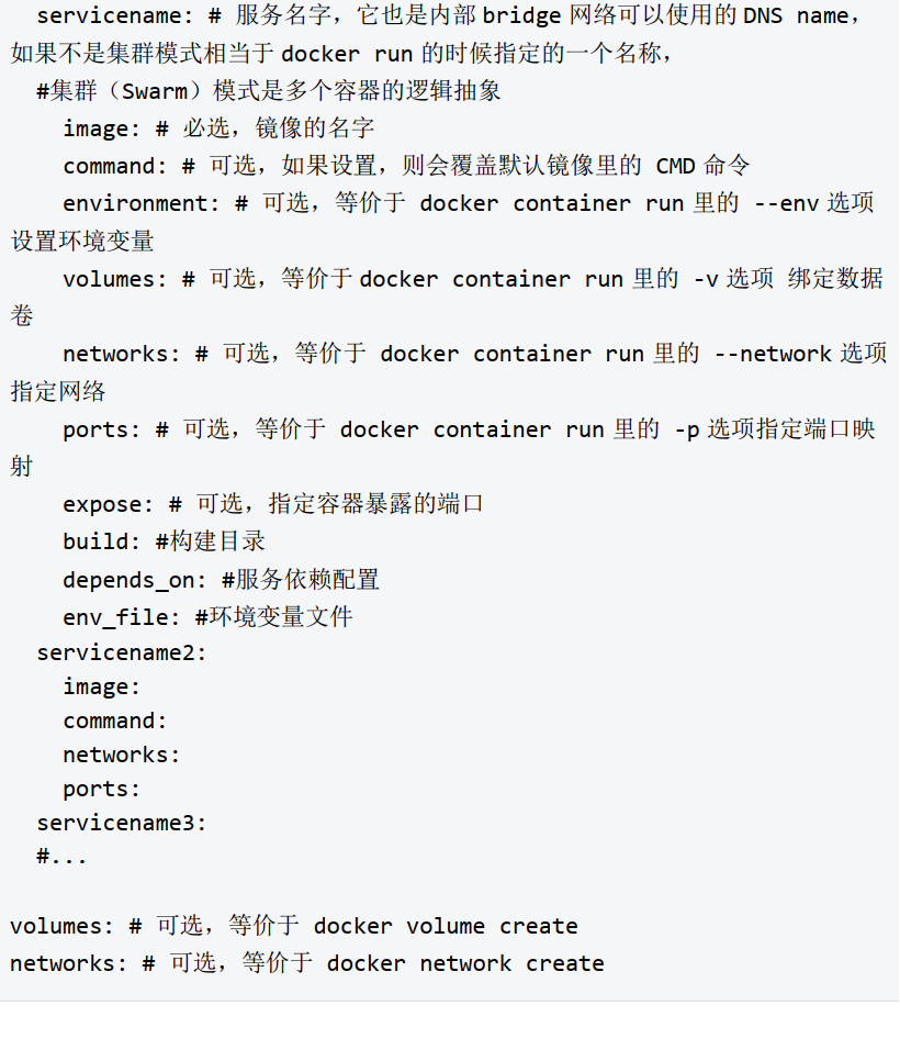 Docker Compose(容器编排)——9_docker compose 文件-CSDN博客