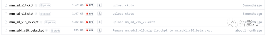 Comfyui｜AnimateDiff生成动画基础使用方法_cody farmey-CSDN博客