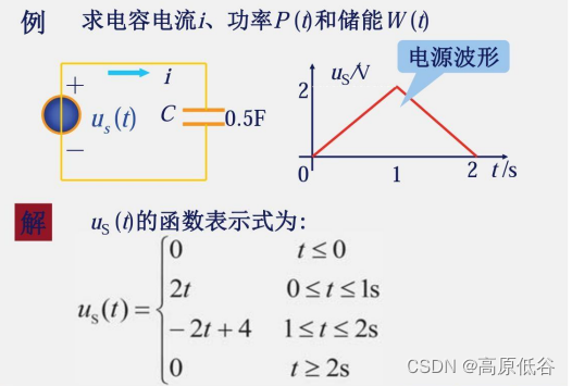 P21~22 第六章 储能元件——电容存储电场能，电感存储磁场能_电容存储电荷 电感存储磁场-CSDN博客