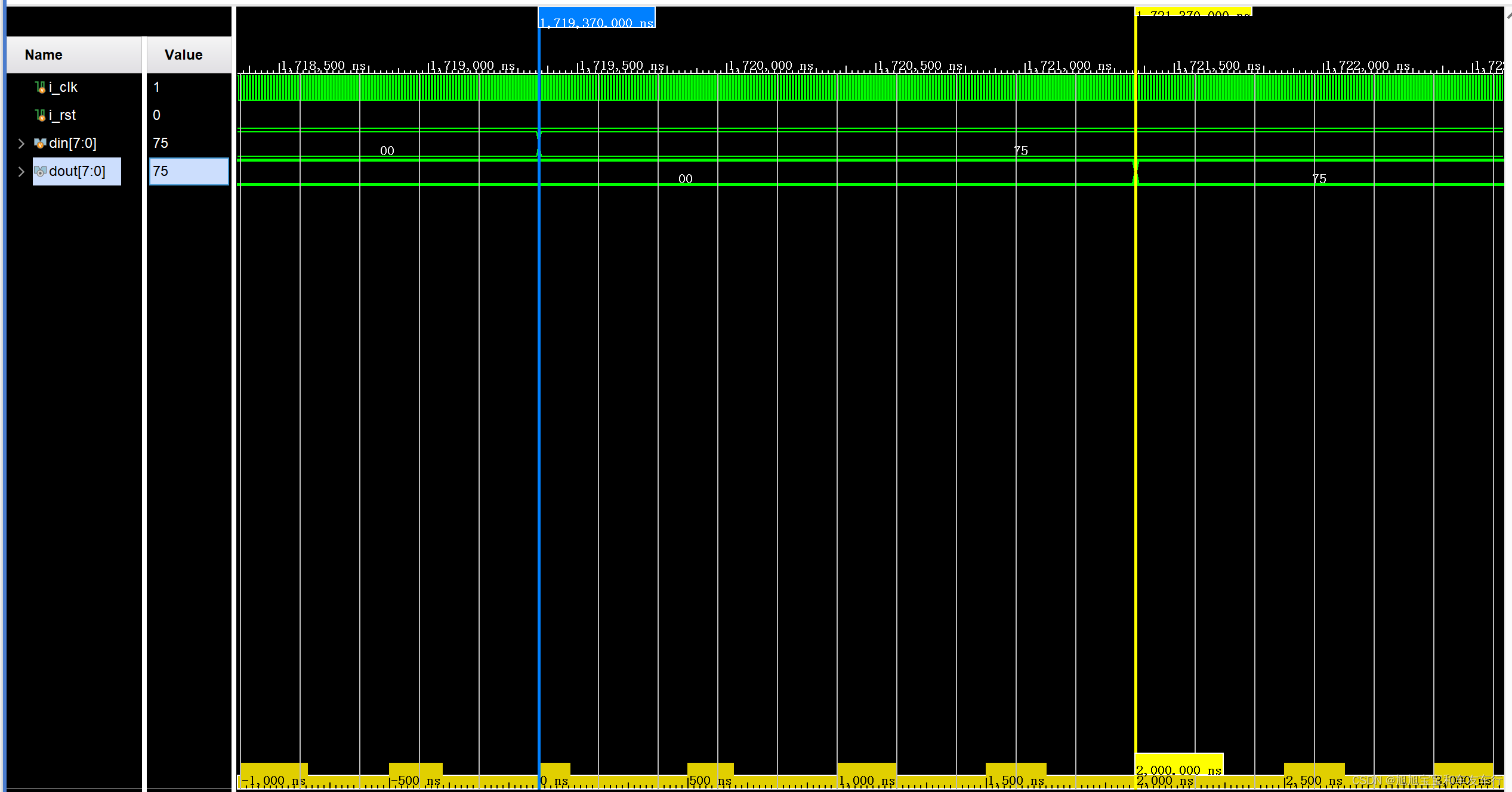 Fpga Verilog For循环fpga中for语句怎么用 Csdn博客 1221