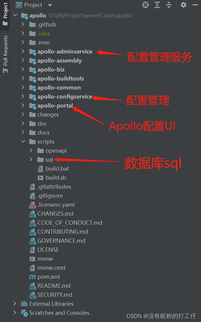 Apollo分布式配置中心（一）_apollo 配置中心-CSDN博客