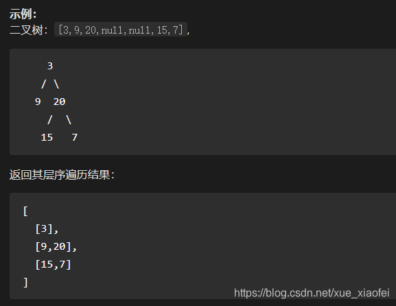 Leetcode —— 102 二叉树的层序遍历(java)leetcode 二叉树的遍历 Java Csdn博客 5811