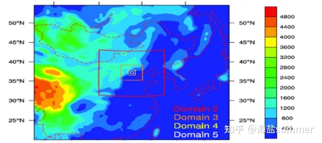 WRF-UCM 高精度城市化气象动力模拟、WRF+WRF-UCM 模拟气象场_wrf-cfd-CSDN博客
