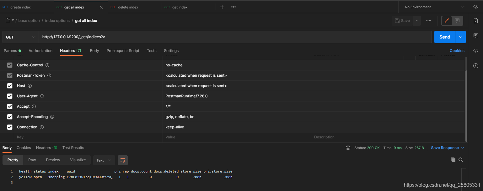 ElasticSearch index&document基本操作，附带postman导出文件_获取elasticsearch index 的schema-CSDN博客