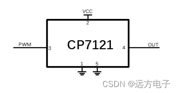 PWM转4-20mA精品模块CP7121的应用-CSDN博客