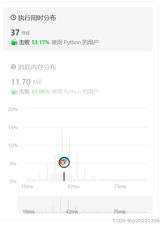 4 寻找两个正序数组的中位数leetcode 力扣 Python Csdn博客