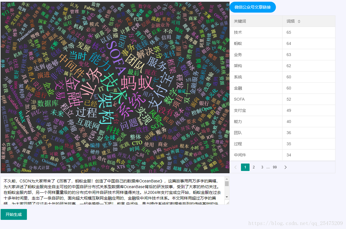 wordcloud2.js简易使用方法总结-CSDN博客