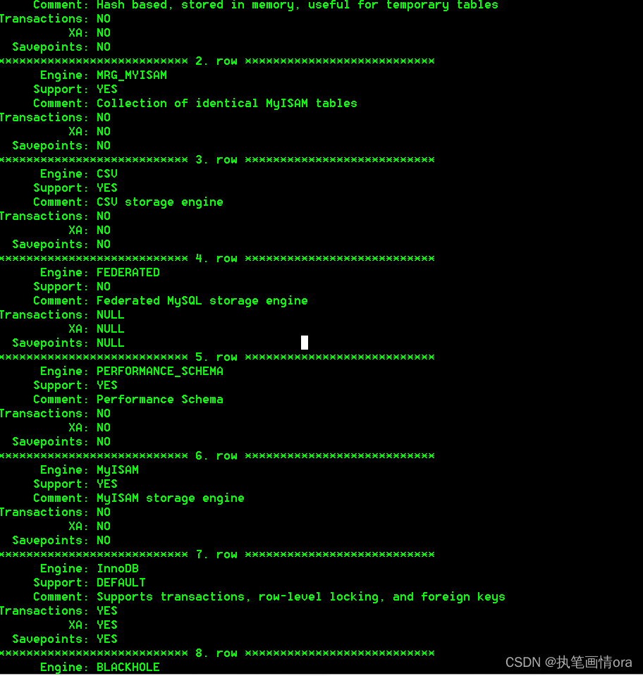 Mysql数据库管理 类似oracledblink功能的互访mysql类似dblink Csdn博客