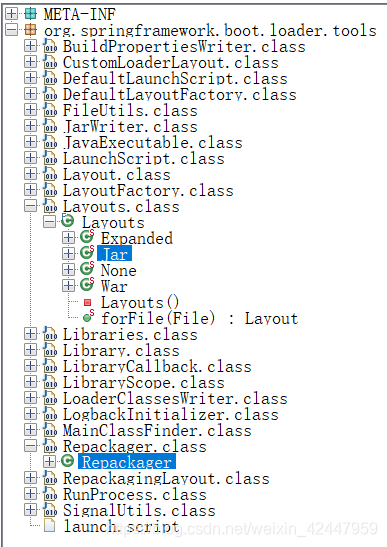 Spring Boot项目入口mainClass竟然不是ApplicationRun!-CSDN博客