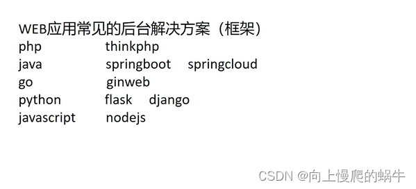 Java-Tomcat_webapp的常见归档格式-CSDN博客