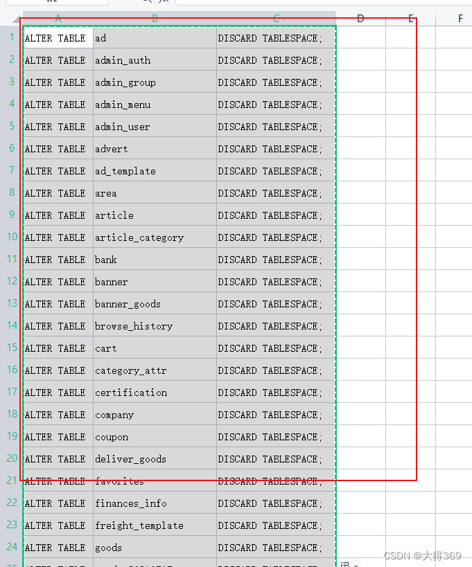 Mysql 数据库通过拷贝文件恢复（物理恢复）mysql通过data目录下物理文件恢复数据库 Csdn博客