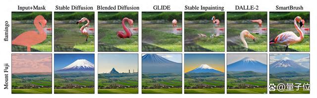Stable Diffusion一周年：这份扩散模型编年简史值得拥有_erasing concepts from diffusion models-CSDN博客