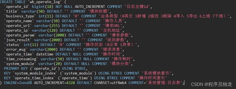 Spring Boot记录操作日志,通过自定义注解和aop切面编程完成spring Boot 操作日志记录 Csdn博客