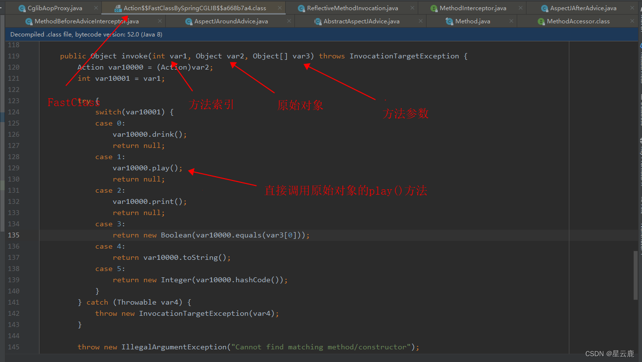 Cglib代理执行源码图_cglib获取原始对象的方法与流程-CSDN博客
