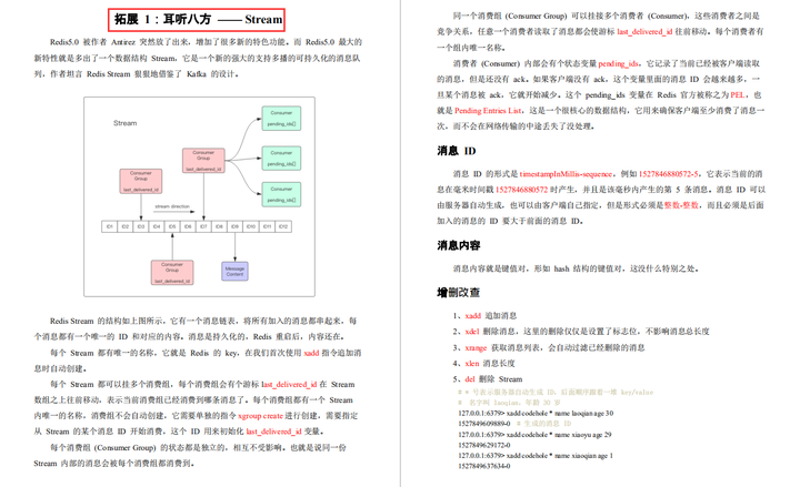 GitHub数据库榜单第一：Redis核心原理实践PDF，点赞已过百万+_github redis-CSDN博客