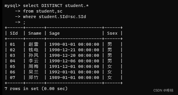 Sql基础操作:数据库查询与数据分析实例 Csdn博客