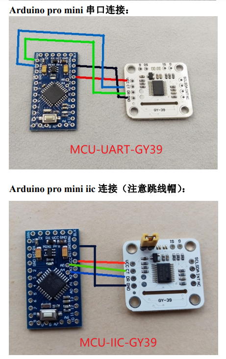 STM32案例学习 GY-39环境监测传感器模块_stm32连接gy39-CSDN博客