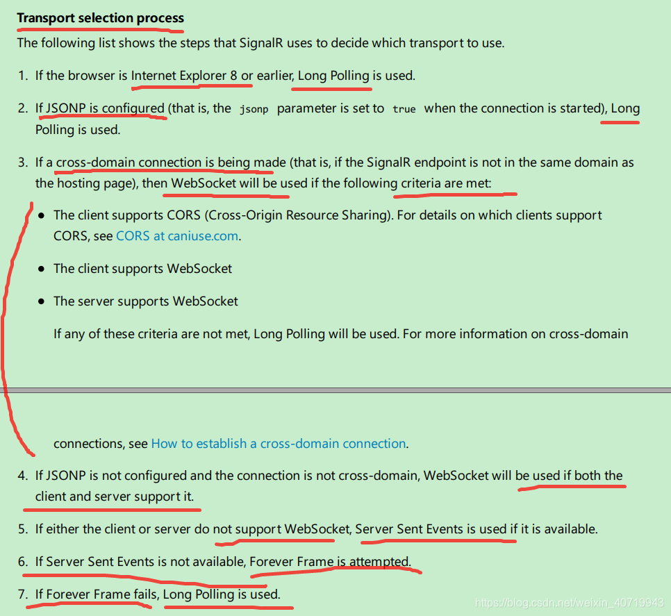 ASP.NET SignalR详解-CSDN博客