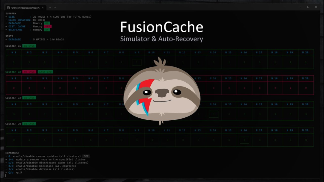 FusionCache - 开源强大的 .NET 多级缓存框架-CSDN博客