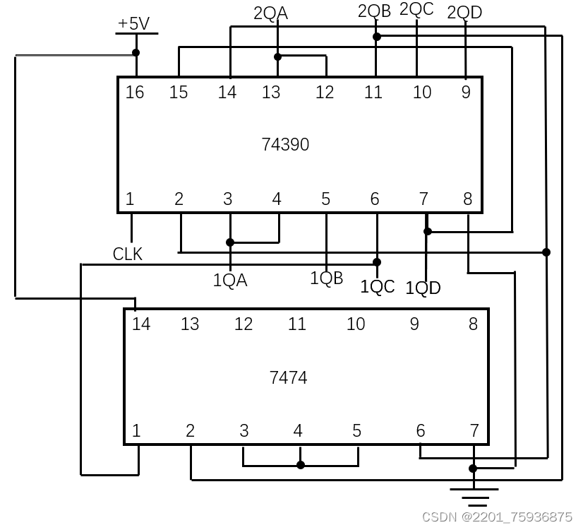 【数字电路】设计计数器：采用与非门和74390设计一个模24的计数器-CSDN博客