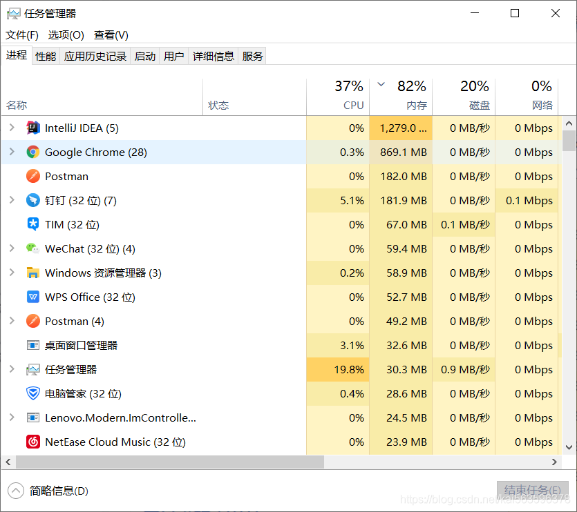 Java高并发之进程与线程的区别java并发 线程和进程的区别 Csdn博客
