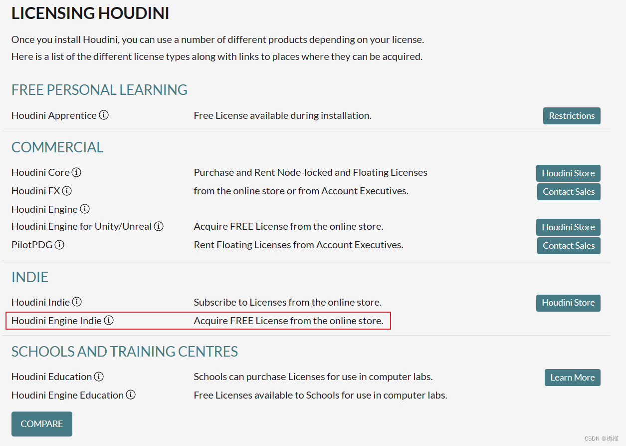 Houdini+ue4安装及配置_houdini launcher-CSDN博客