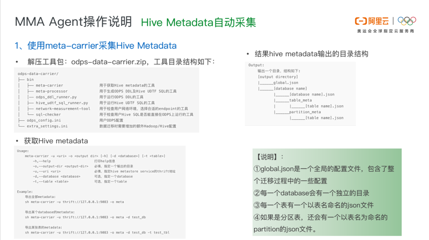 Hive数据如何同步到MaxCompute之实践讲解_maxcomputer 读取hivemetada-CSDN博客
