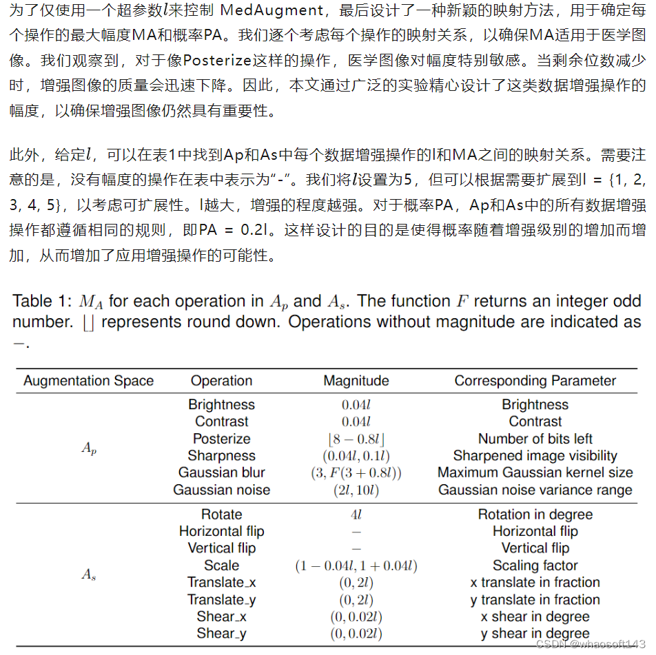 MedAugment_a.affine()-CSDN博客