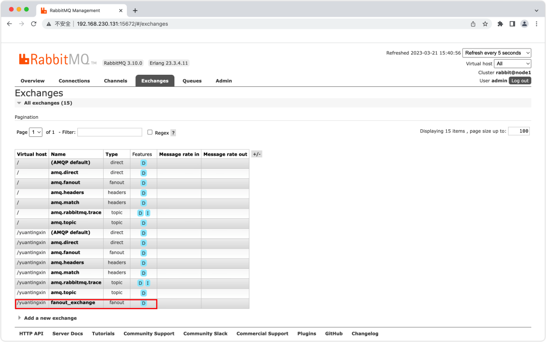 RabbitMQ的Publish/Subscribe发布订阅模式详解_rabbitmq publish message-CSDN博客