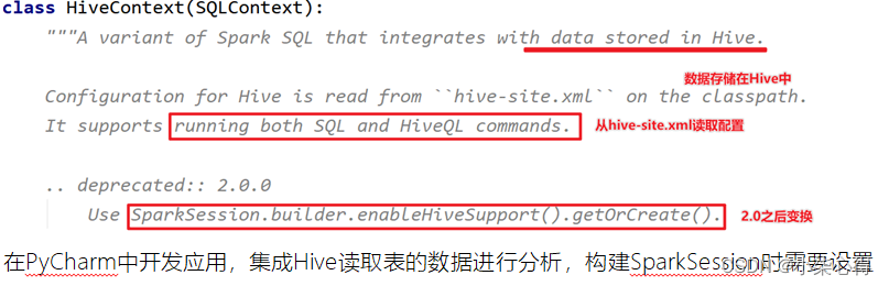 PyCharm整合Hive并通过SparkSQL执行引擎去操作Hive表_hive多表拼接, 能用python提高效率吗-CSDN博客