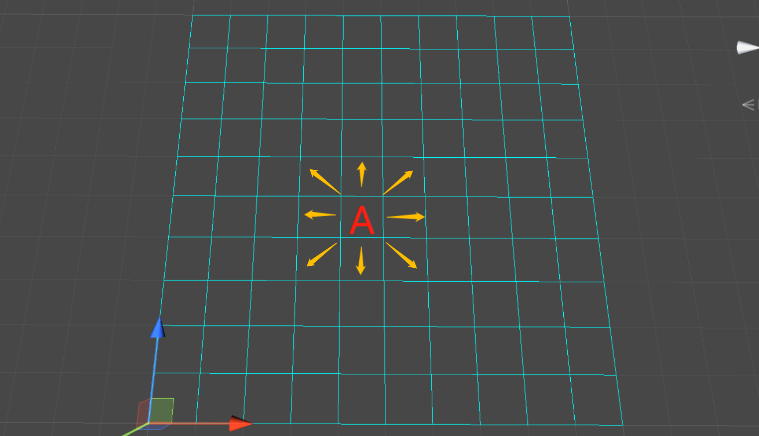 如何在Unity中实现AStar寻路算法及地图编辑器_unity astar-CSDN博客