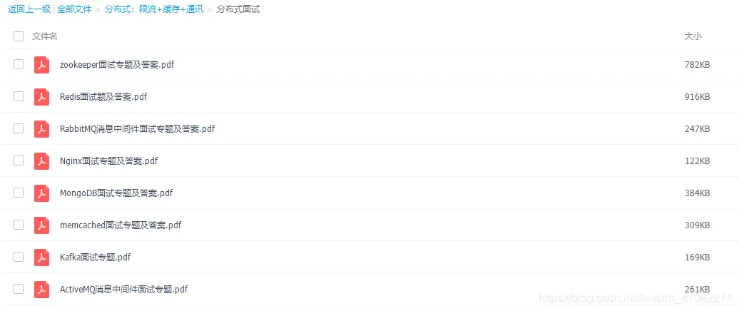 ARM架构下的Docker环境，OpenJDK官方没有8版本镜像，如何完美解决？_openjdk8-CSDN博客