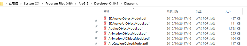 ArcEngine 入门教程-对象模型图OMD阅读指南-CSDN博客