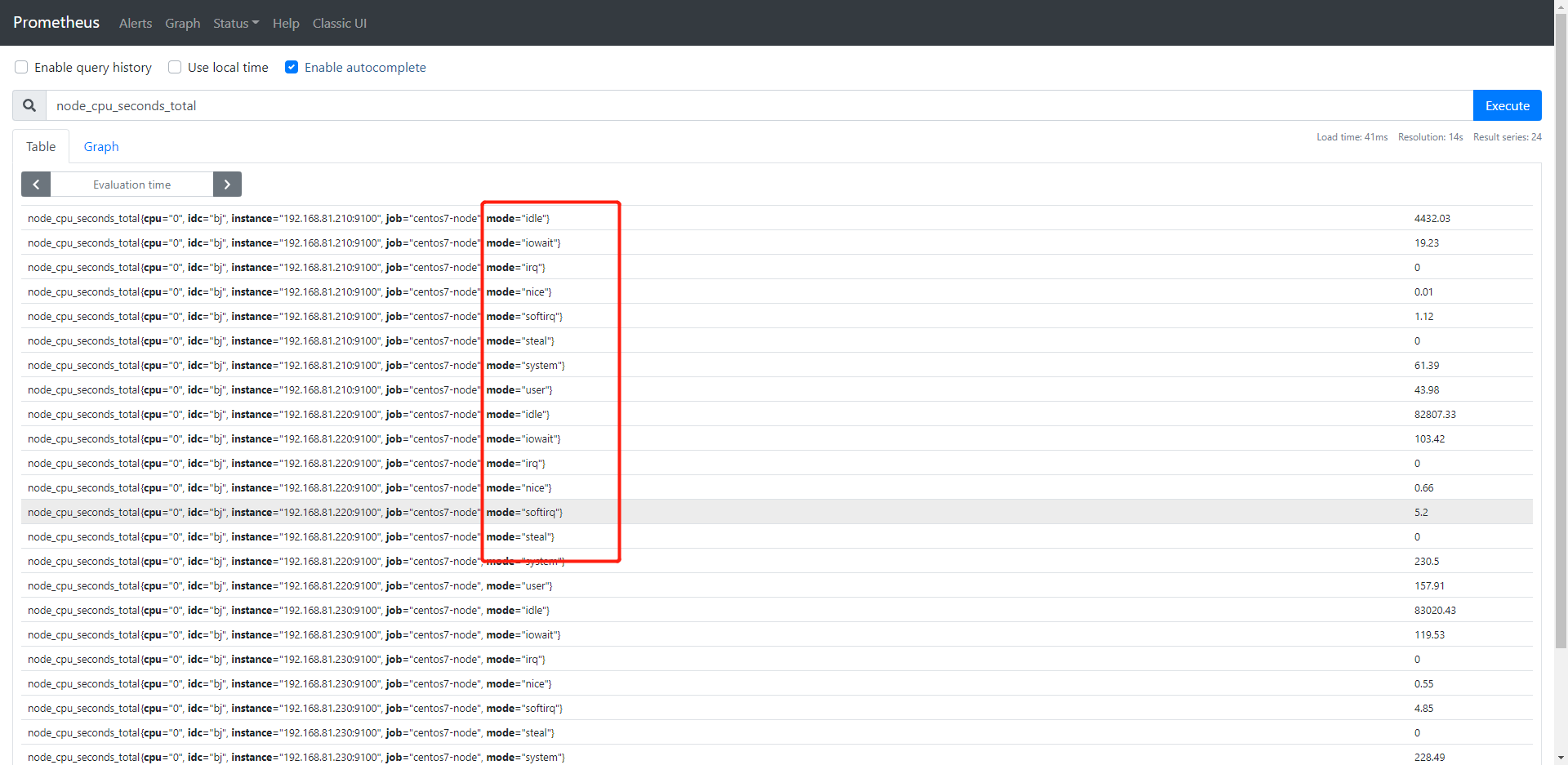 prometheus使用node_exporter监控Linux主机CPU、内存、磁盘、服务运行状况_promtheus监控系统服务的运行状态 csdn-CSDN博客